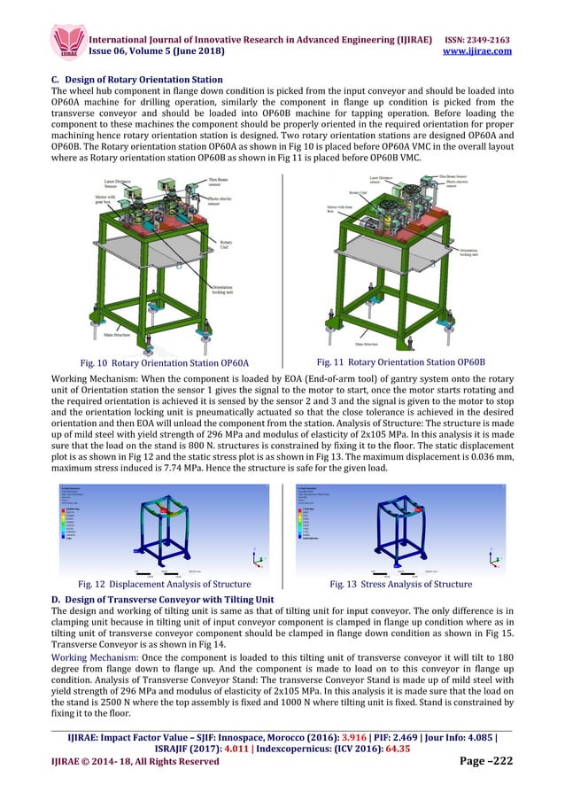 DESIGN AND ANALYSIS OF GANTRY AUTOMATION SYSTEM FOR WHEEL HUB MACHINING ...