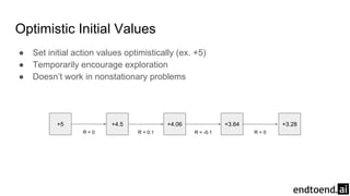 Reinforcement Learning 2. Multi-armed Bandits | PDF