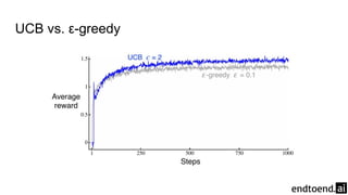 Reinforcement Learning 2. Multi-armed Bandits | PDF