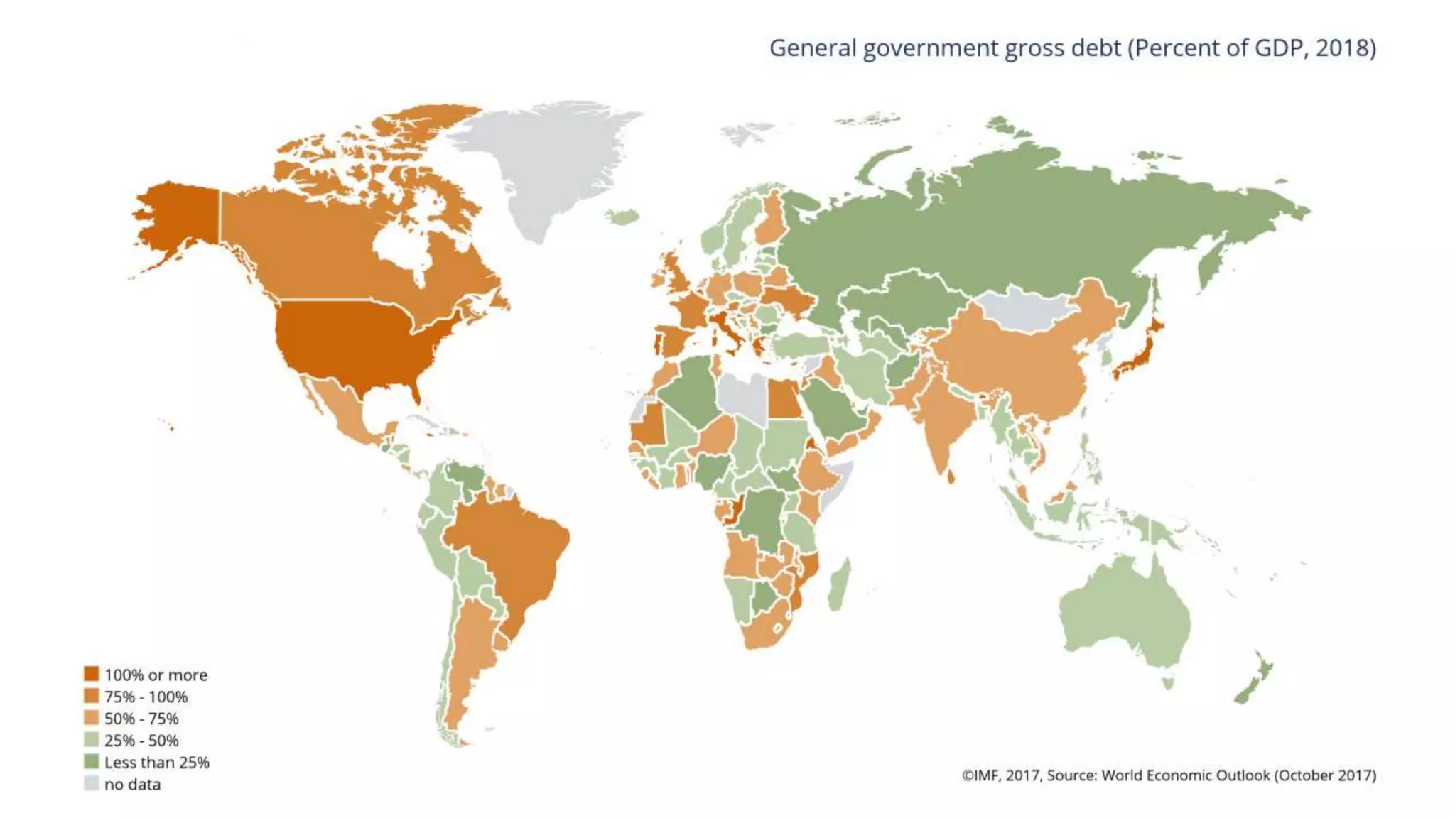 A2 CAMBRIDGE GEOGRAPHY: GLOBAL INTERDEPENDENCE - DEBT AND AID AND THEIR ...
