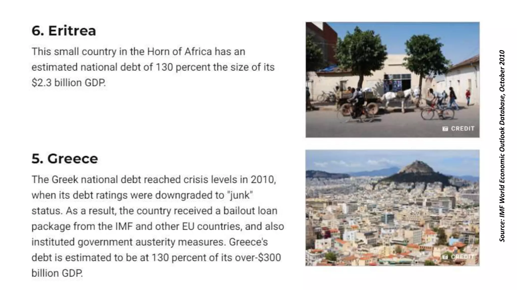 A2 CAMBRIDGE GEOGRAPHY: GLOBAL INTERDEPENDENCE - DEBT AND AID AND THEIR ...