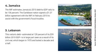 A2 CAMBRIDGE GEOGRAPHY: GLOBAL INTERDEPENDENCE - DEBT AND AID AND THEIR ...