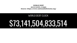 A2 CAMBRIDGE GEOGRAPHY: GLOBAL INTERDEPENDENCE - DEBT AND AID AND THEIR ...