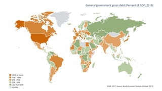 A2 CAMBRIDGE GEOGRAPHY: GLOBAL INTERDEPENDENCE - DEBT AND AID AND THEIR ...