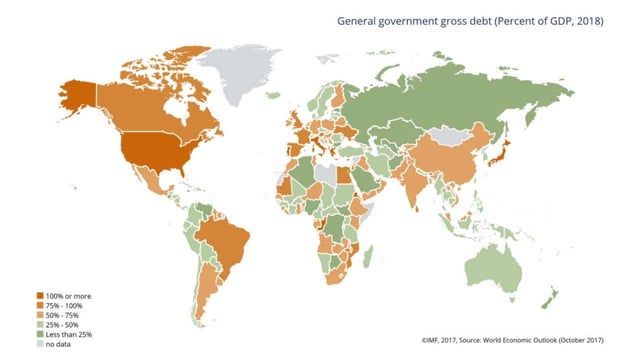 A2 CAMBRIDGE GEOGRAPHY: GLOBAL INTERDEPENDENCE - DEBT AND AID AND THEIR ...