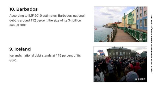 A2 CAMBRIDGE GEOGRAPHY: GLOBAL INTERDEPENDENCE - DEBT AND AID AND THEIR ...