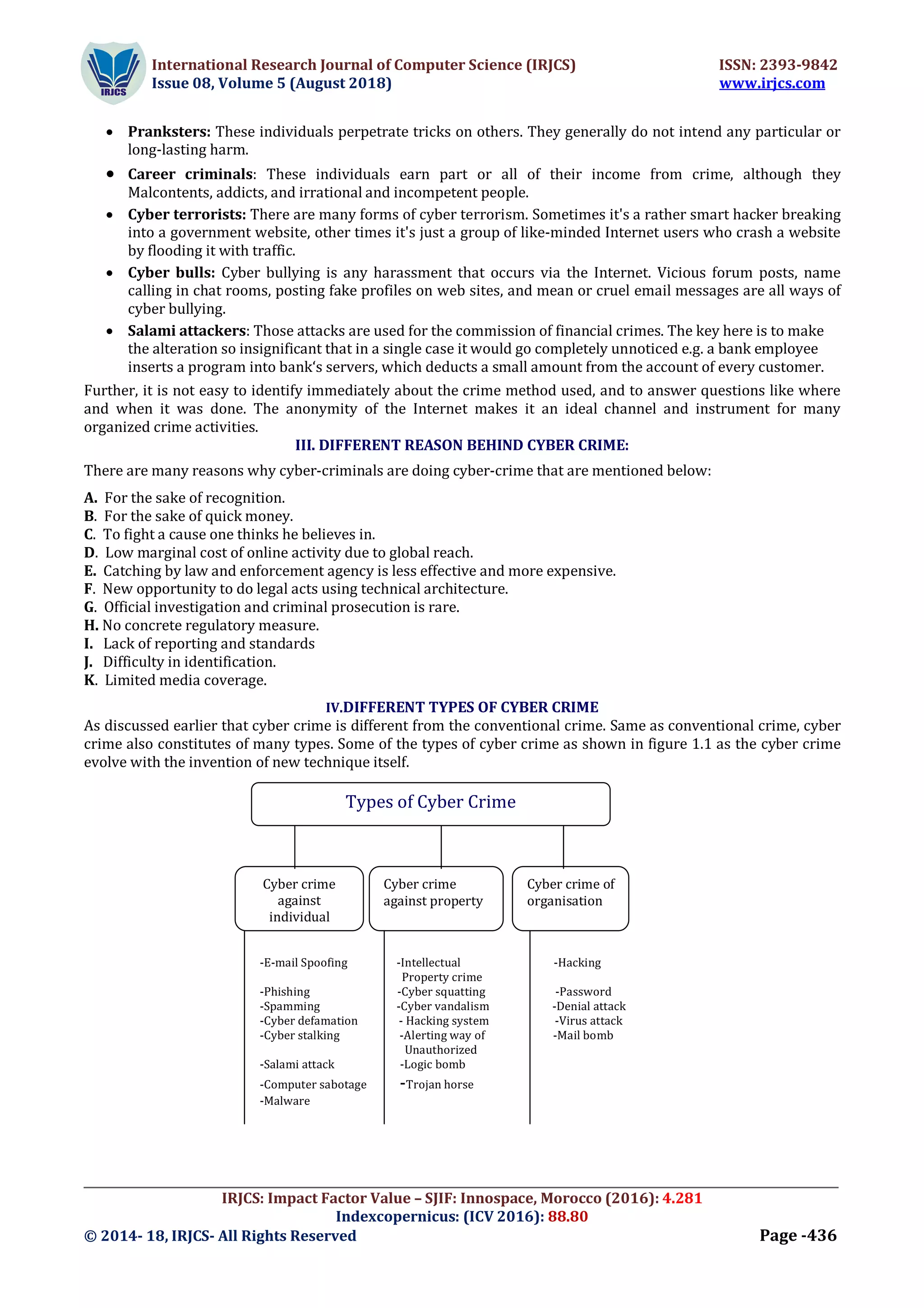 INTRODUCTION OF CYBER CRIME AND ITS TYPE | PDF