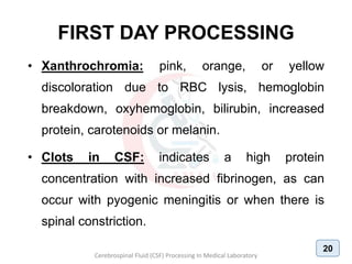 CSF MICROBIOLOGICAL EXAMINATION – I | PDF