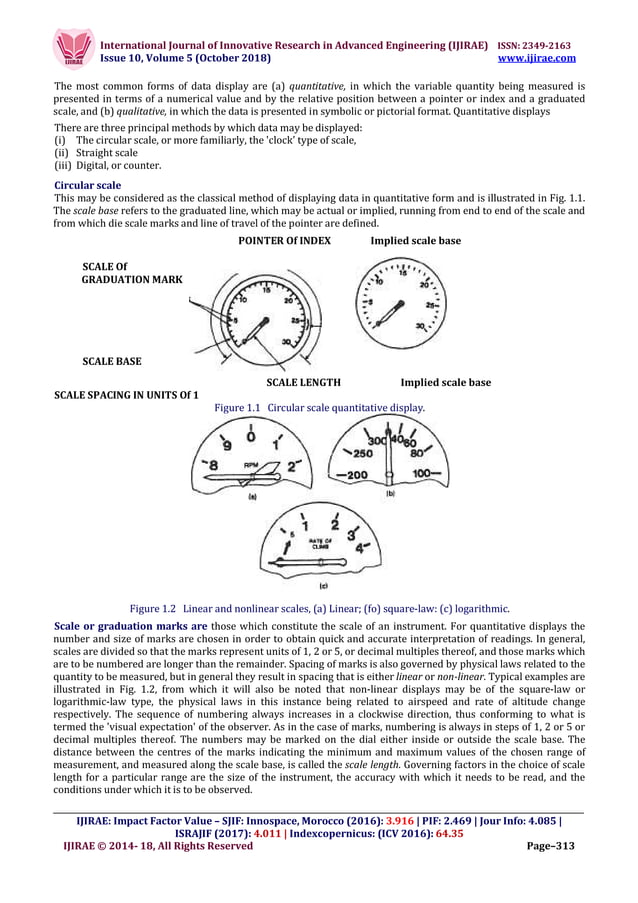 BRIEF REVIEW OF AIRCRAFT INSTRUMENTS & INTEGRATED SYSTEMS | PDF