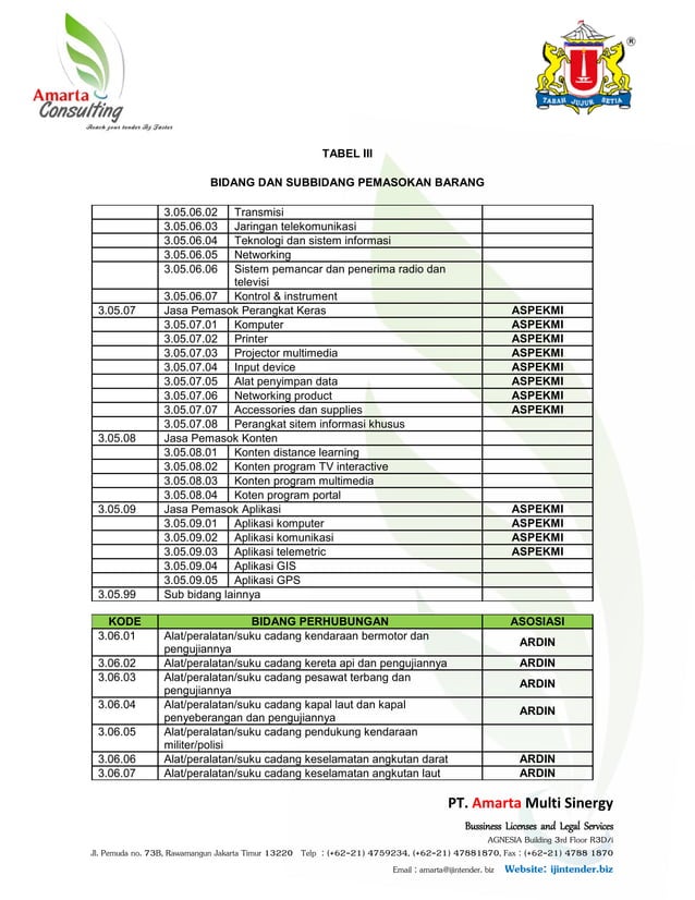 02. tabel iii klasifikasi bid sub bid kadin pemasokan barang | PDF