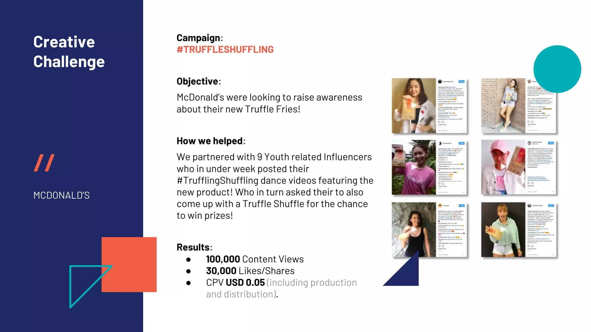 Native Advertising & Influencer Marketing Masterclass | PPT