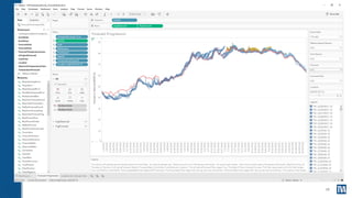 DSD-INT 2018 Verification analytics system and Delft3D FEWS integration ...