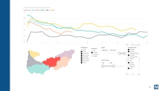 DSD-INT 2018 Verification analytics system and Delft3D FEWS integration ...