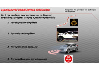 Κωνσταντίνος Στέφας, 2nd Auto Forum | PPT
