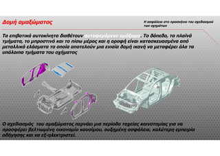 Κωνσταντίνος Στέφας, 2nd Auto Forum | PPT