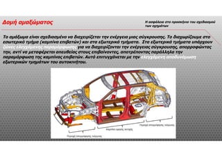 Κωνσταντίνος Στέφας, 2nd Auto Forum | PPT