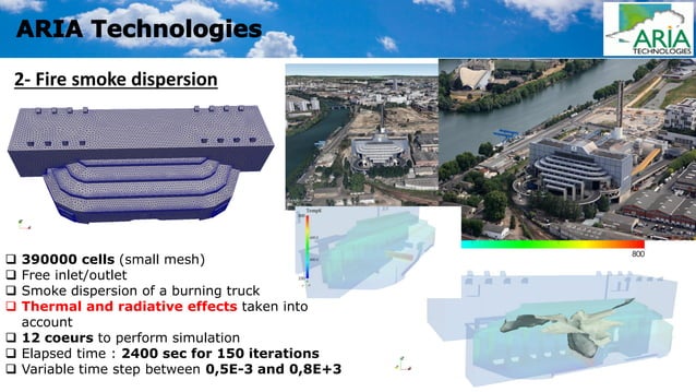 Review of the recent CFD Applications with Code_Saturne | PPT
