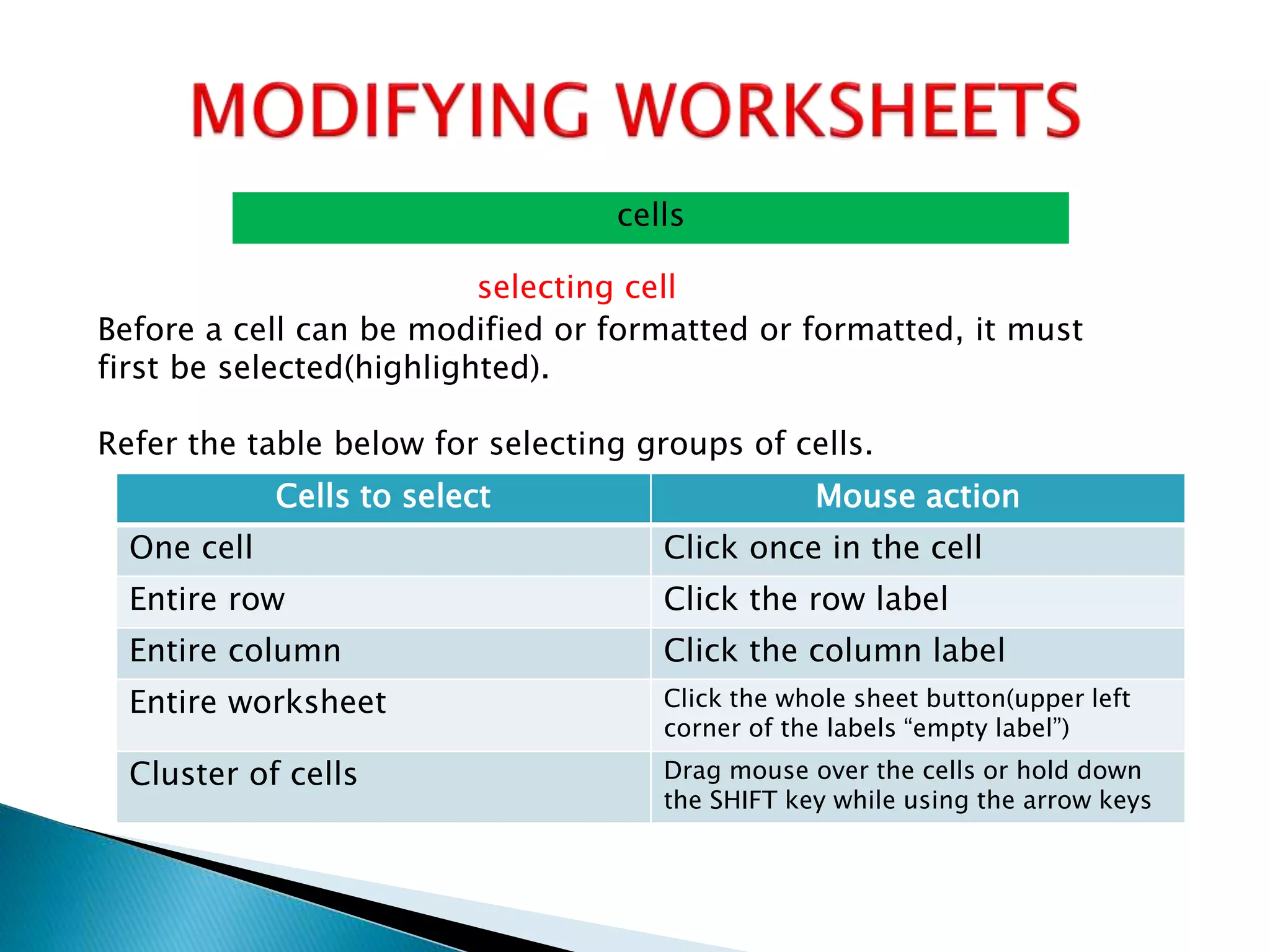 02.modifying worksheet | PPTX