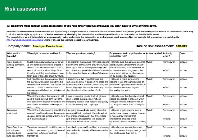 02 Risk Assessment UPDATED 02-risk-assessment-updated