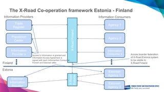 X-Road initiative between business registries of Finland and Estonia | PPTX