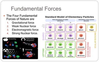 Nuclear Structure | PPTX