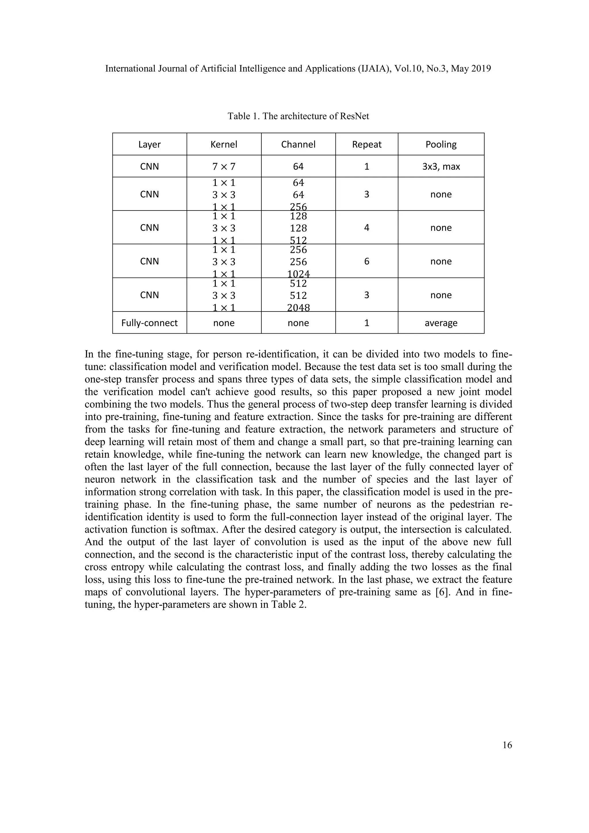 MULTI-LEVEL FEATURE FUSION BASED TRANSFER LEARNING FOR PERSON RE-IDENTIFICATION | PDF