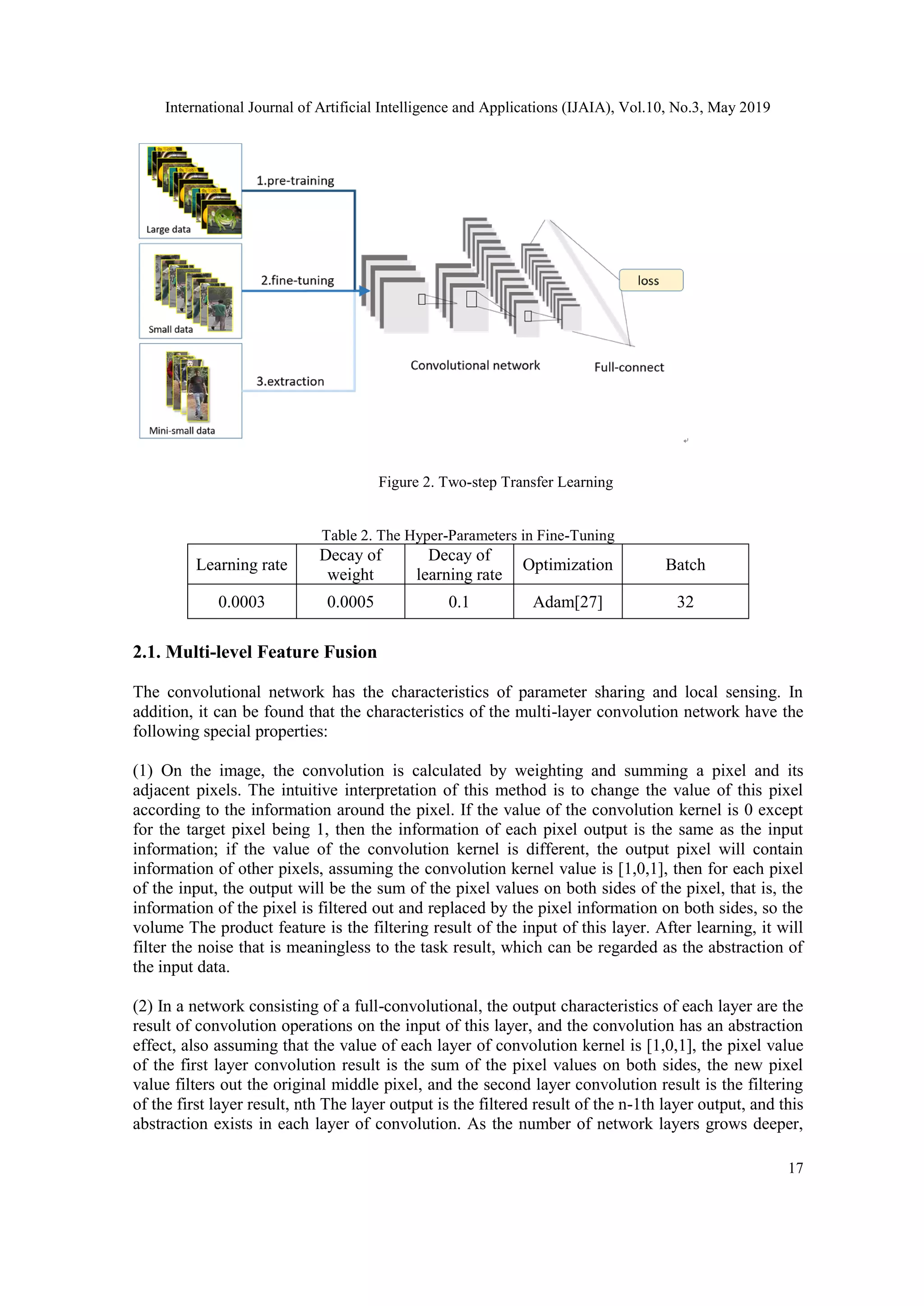 MULTI-LEVEL FEATURE FUSION BASED TRANSFER LEARNING FOR PERSON RE-IDENTIFICATION | PDF