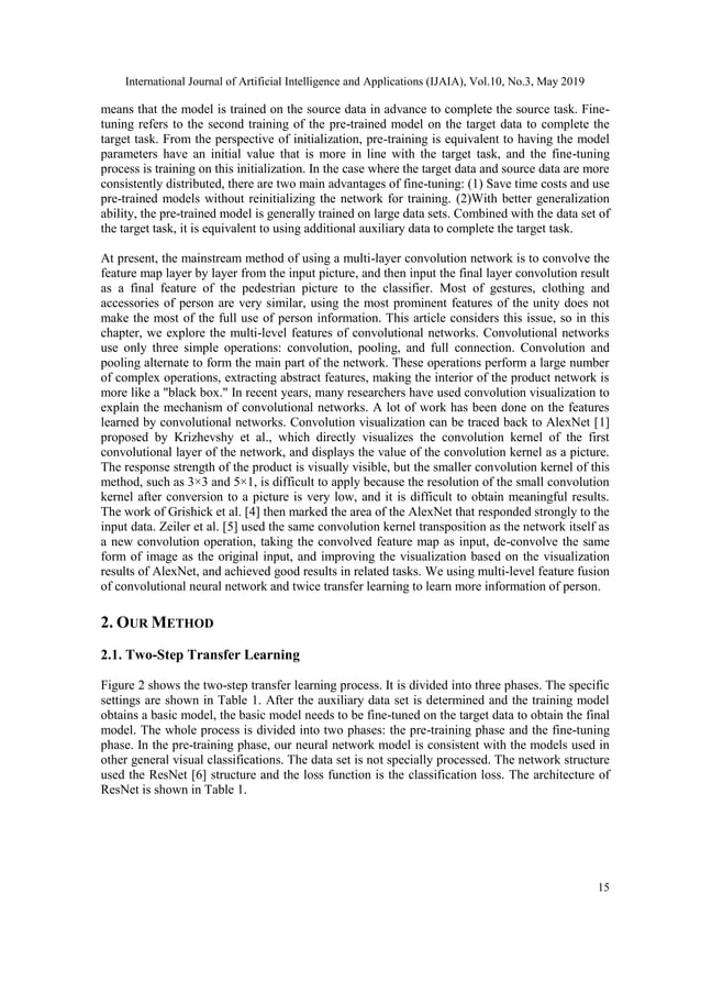 MULTI-LEVEL FEATURE FUSION BASED TRANSFER LEARNING FOR PERSON RE-IDENTIFICATION | PDF