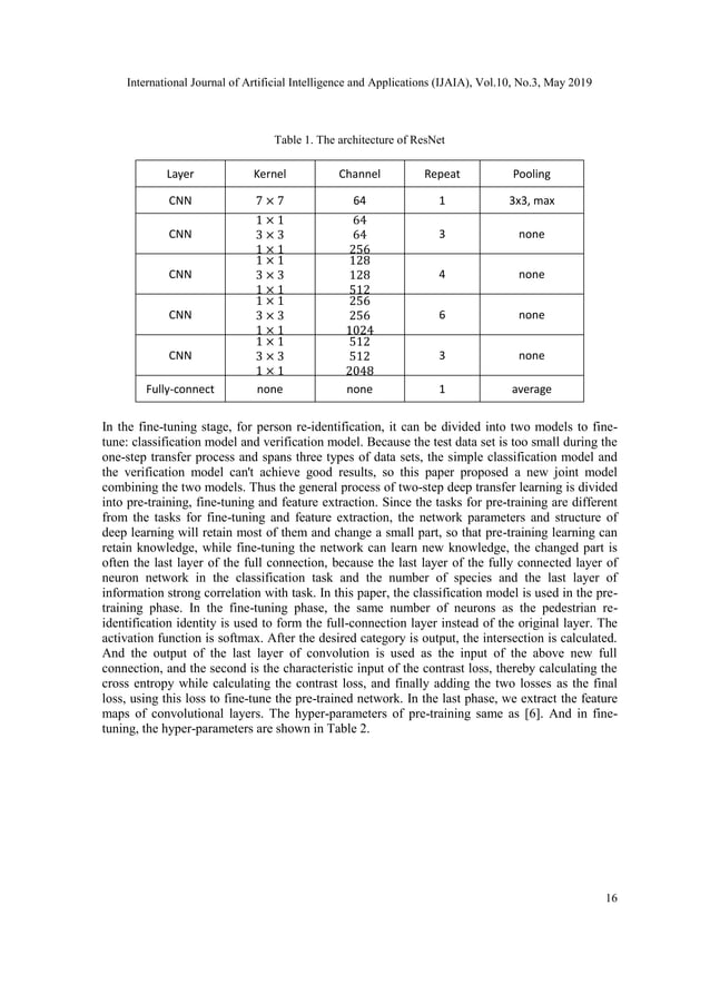 MULTI-LEVEL FEATURE FUSION BASED TRANSFER LEARNING FOR PERSON RE-IDENTIFICATION | PDF