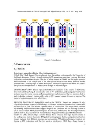 MULTI-LEVEL FEATURE FUSION BASED TRANSFER LEARNING FOR PERSON RE ...