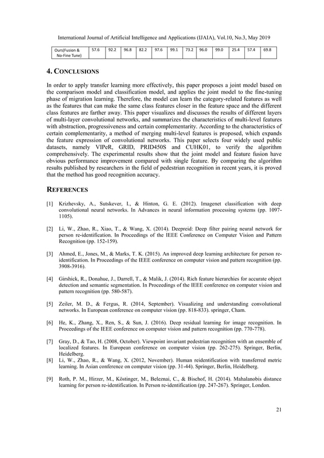 MULTI-LEVEL FEATURE FUSION BASED TRANSFER LEARNING FOR PERSON RE-IDENTIFICATION | PDF