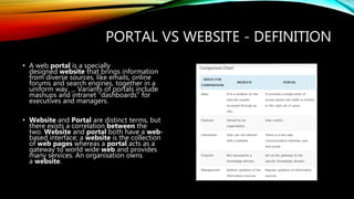 Digital Marketing - Key elements of a website | PPT