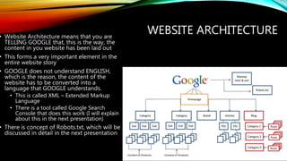 Digital Marketing - Key elements of a website | PPT