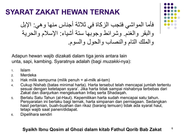 FIQH ZAKAT: Definisi, Makna, Dasar Hukum, Syarat, Rukun, Mustahiq, Zakat Fitrah, dan Hikmah ...