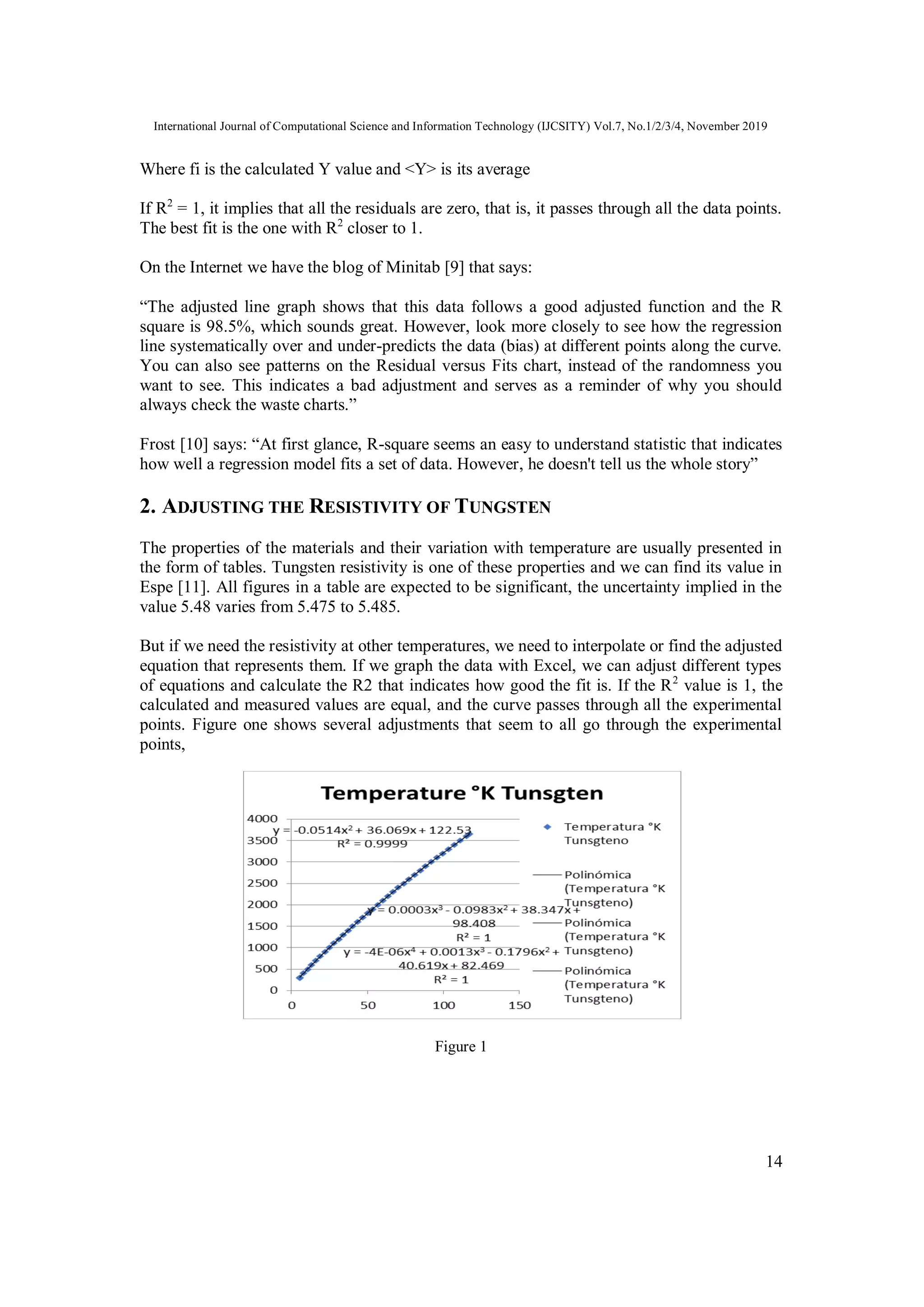 DATA TABLE, EQUATION FIT OR INTERPOLATION | PDF