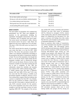 Assessment of the level of awareness on AIDS/HIV in Johor, Malaysia | PDF