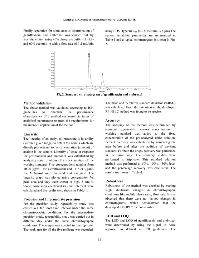 Development of RP-HPLC method for simultaneous estimation of gemifloxacin and ambroxol in tablet ...