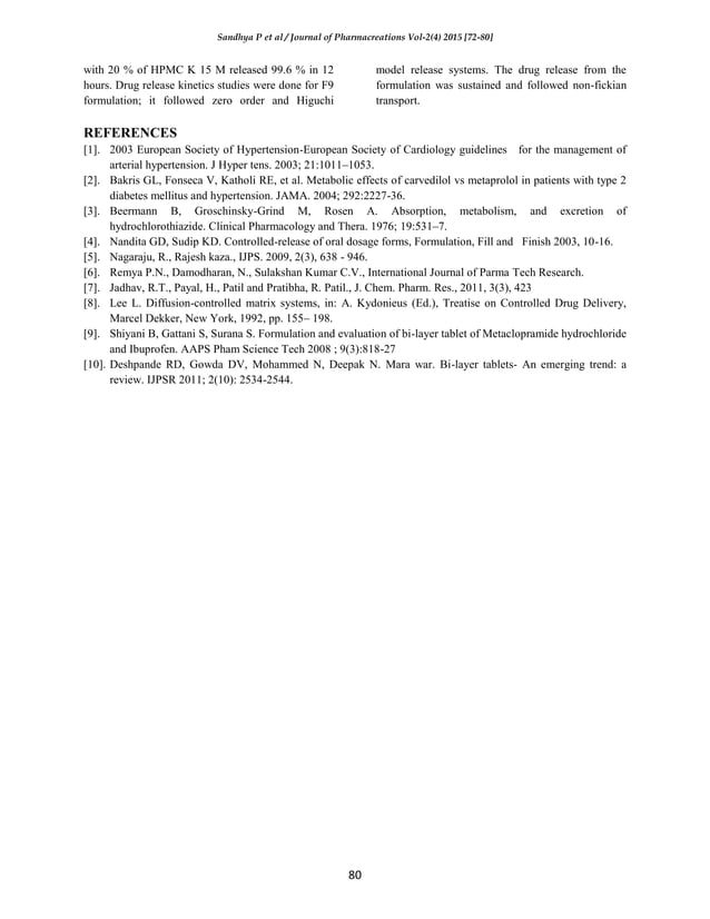 Formulation And Invitro Evaluation Of Gastro Retentive Floating Mini