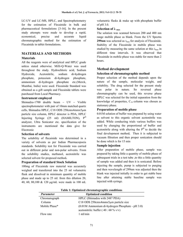 RP-HPLC method development & validation for estimation of Flecainide acetate in bulk and tablet ...