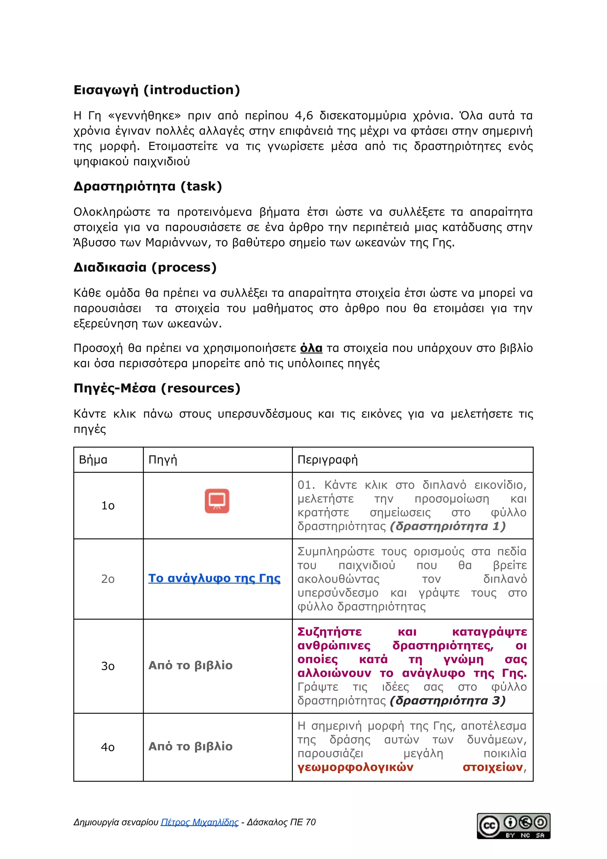 02. Γεωγραφία Στ' τάξης - Κεφάλαιο 12: Το ανάγλυφο της Γης: Φύλλο ...