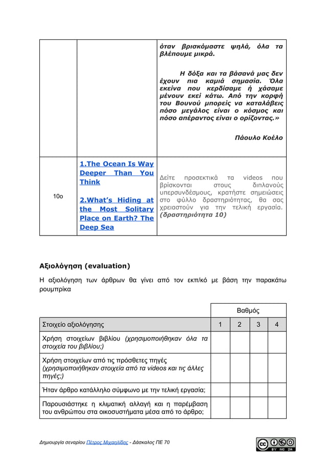 02. Γεωγραφία Στ' τάξης - Κεφάλαιο 12: Το ανάγλυφο της Γης: Φύλλο ...
