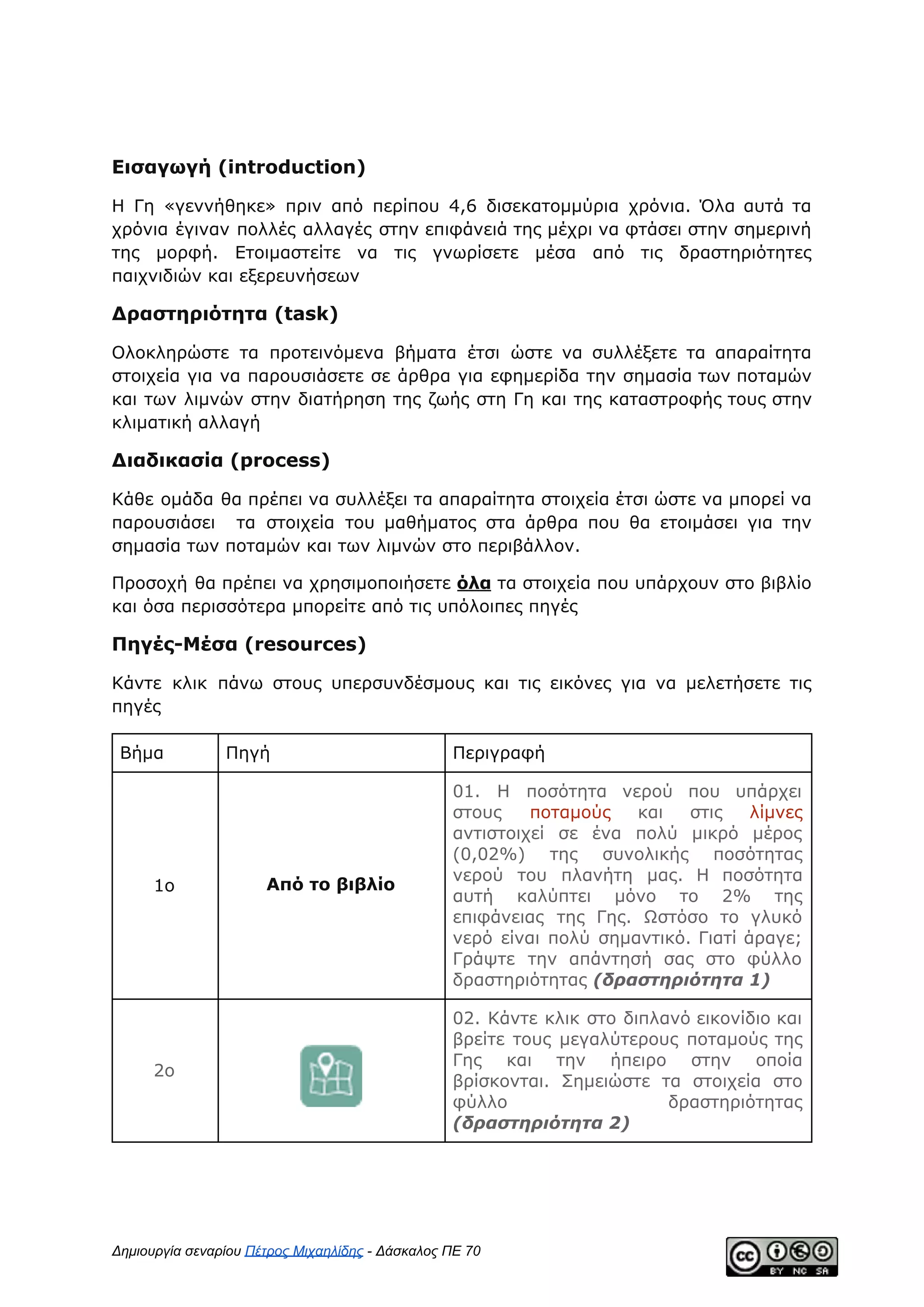 02. Γεωγραφία Στ' τάξης - Κεφάλαιο 14: Τα μεγαλύτερα ποτάμια και οι ...