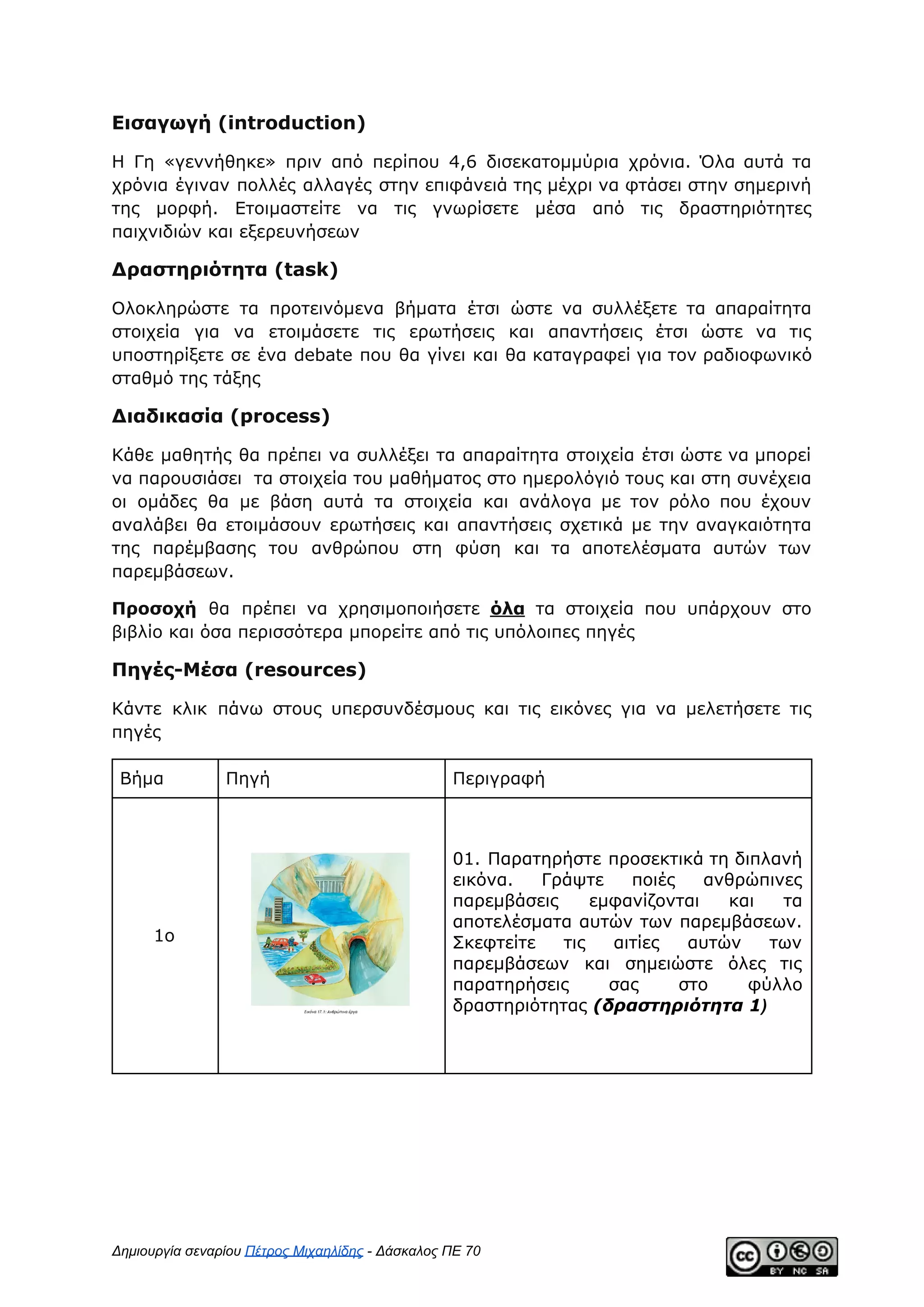 02. Γεωγραφία Στ' τάξης - Κεφάλαιο 17: Οι ανθρώπινες δραστηριότητες ως ...