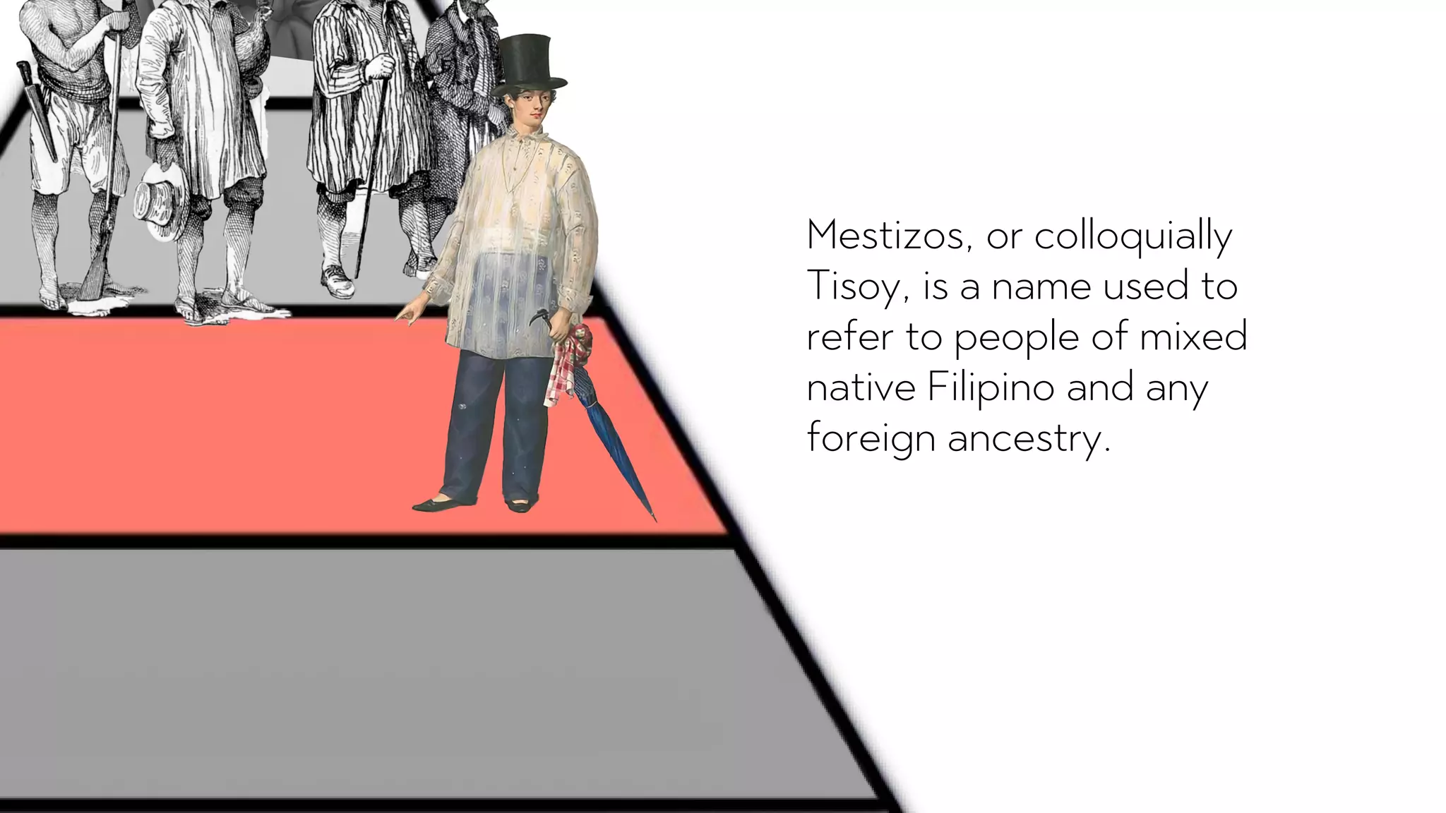 02 - 19th Century Philippines as Rizal's Context - Life and Works of ...