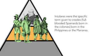 02 - 19th Century Philippines as Rizal's Context - Life and Works of ...