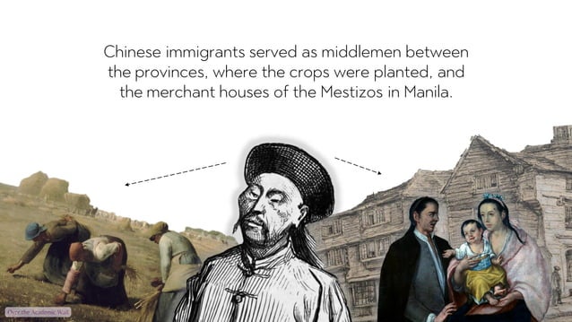 02 - 19th Century Philippines as Rizal's Context | Life and Works of ...