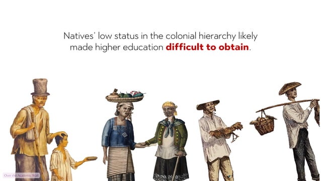 02 - 19th Century Philippines as Rizal's Context | Life and Works of ...