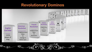 The Age of Revolution | PPT