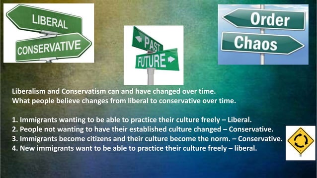 Liberalism, Conservation, and Nationalism (LCN) | PPT