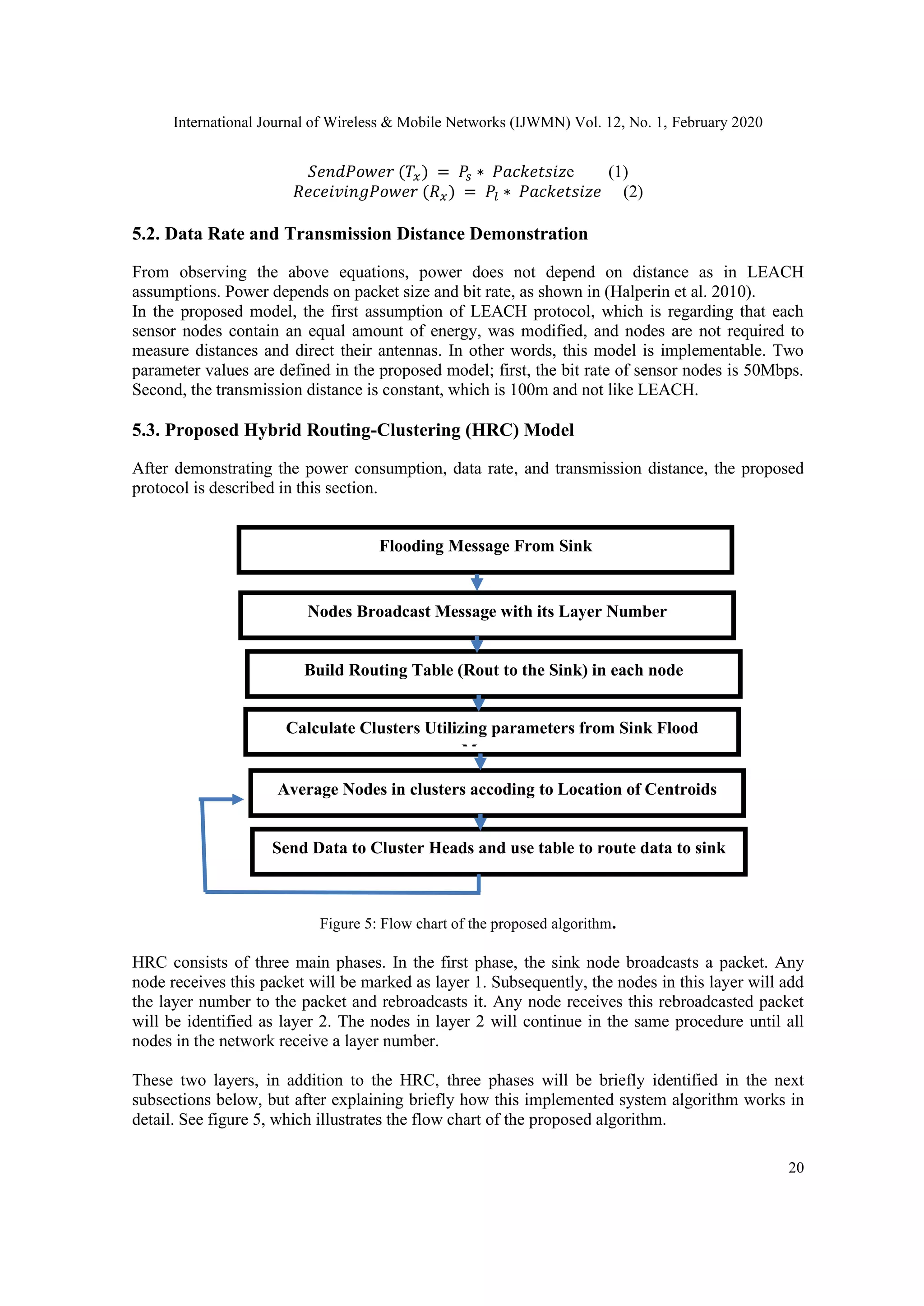 An Enhanced Hybrid Routing And Clustering Technique For Wireless Sensor